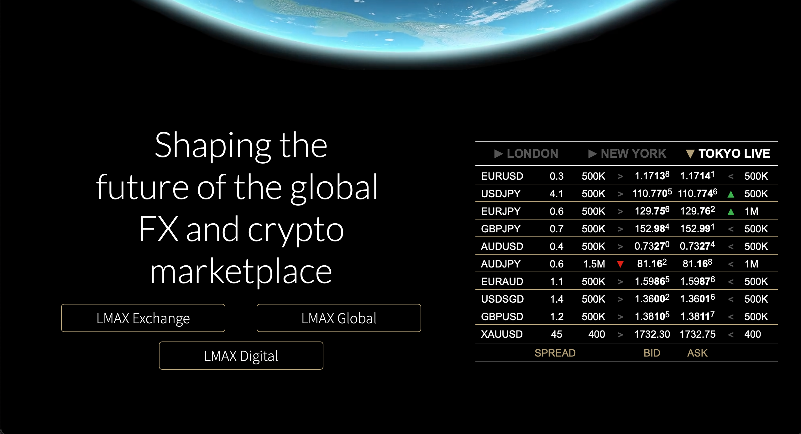 LMAX Group：FXと暗号資産に特化したグローバル取引プラットフォームを運営 | NCB Library 金融・決済の ”なぜ?!” が見える
