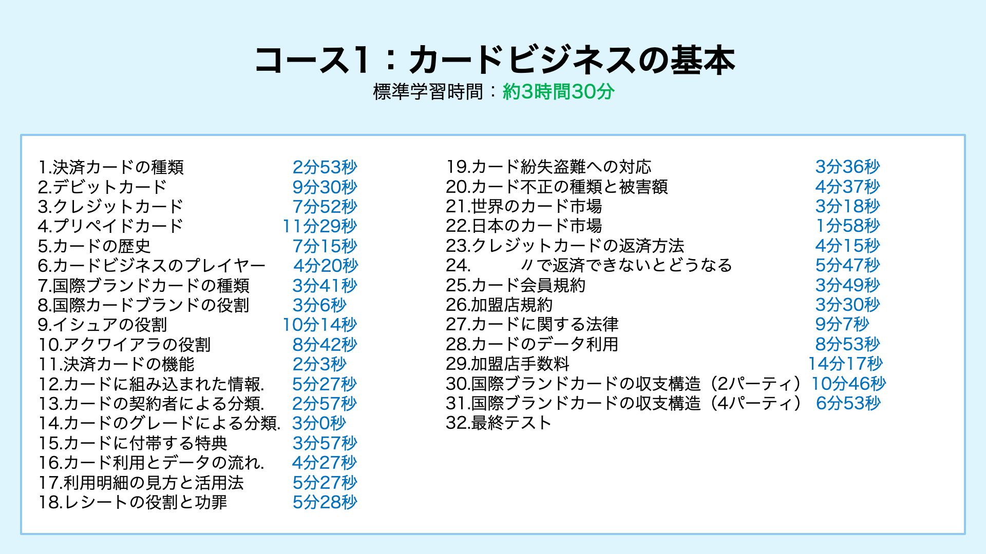 NCB 金融 eラーニング | NCB Library プロが解説するFinTechニュース