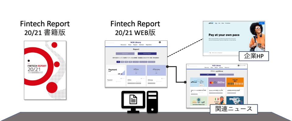 FINTECH REPORT 20/21 パンデミックを上昇気流に変えたフィンテック | NCB Library 金融・決済の ”なぜ?!” が見える