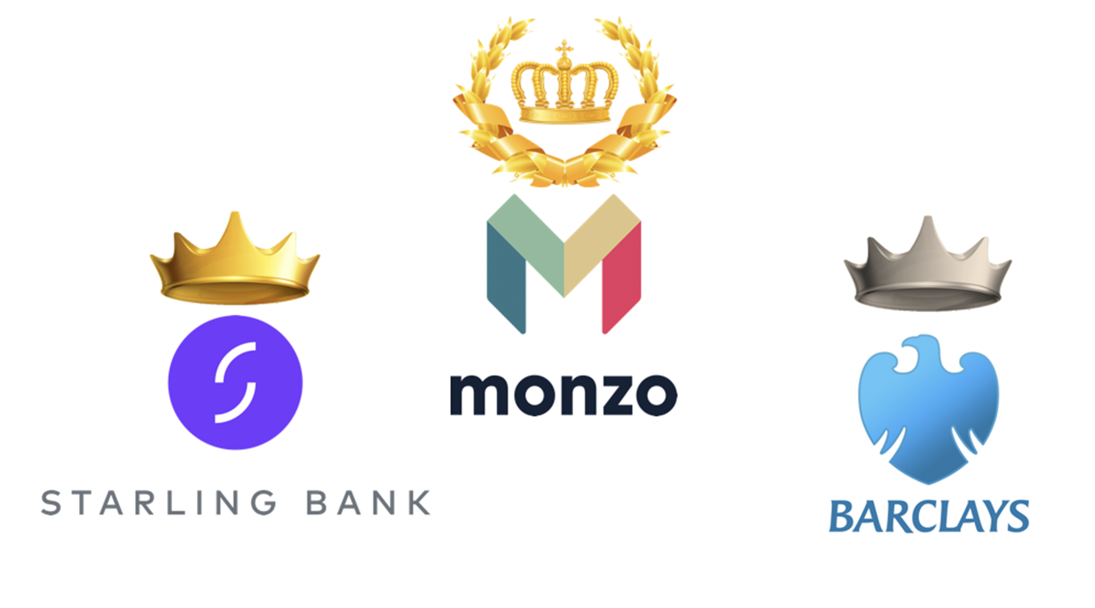 チャレンジャーBKアプリ高評価 | NCB Library 金融・決済の ”なぜ?!” が見える