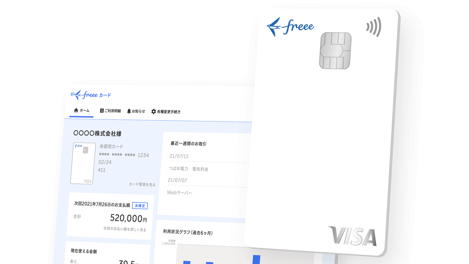 freee、ビジネスカード事業に参入 | NCB Library 金融・決済の ”なぜ?!” が見える