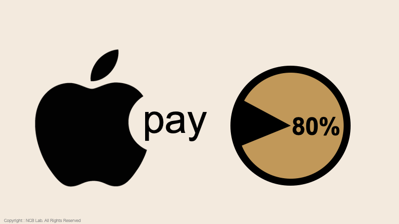 豪州でApple Payシェア80％ | NCB Library 金融・決済の ”なぜ?!” が見える