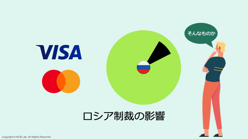 Visa＆Mastercardロシア制裁の影響 | NCB Library 金融・決済の ”なぜ?!” が見える