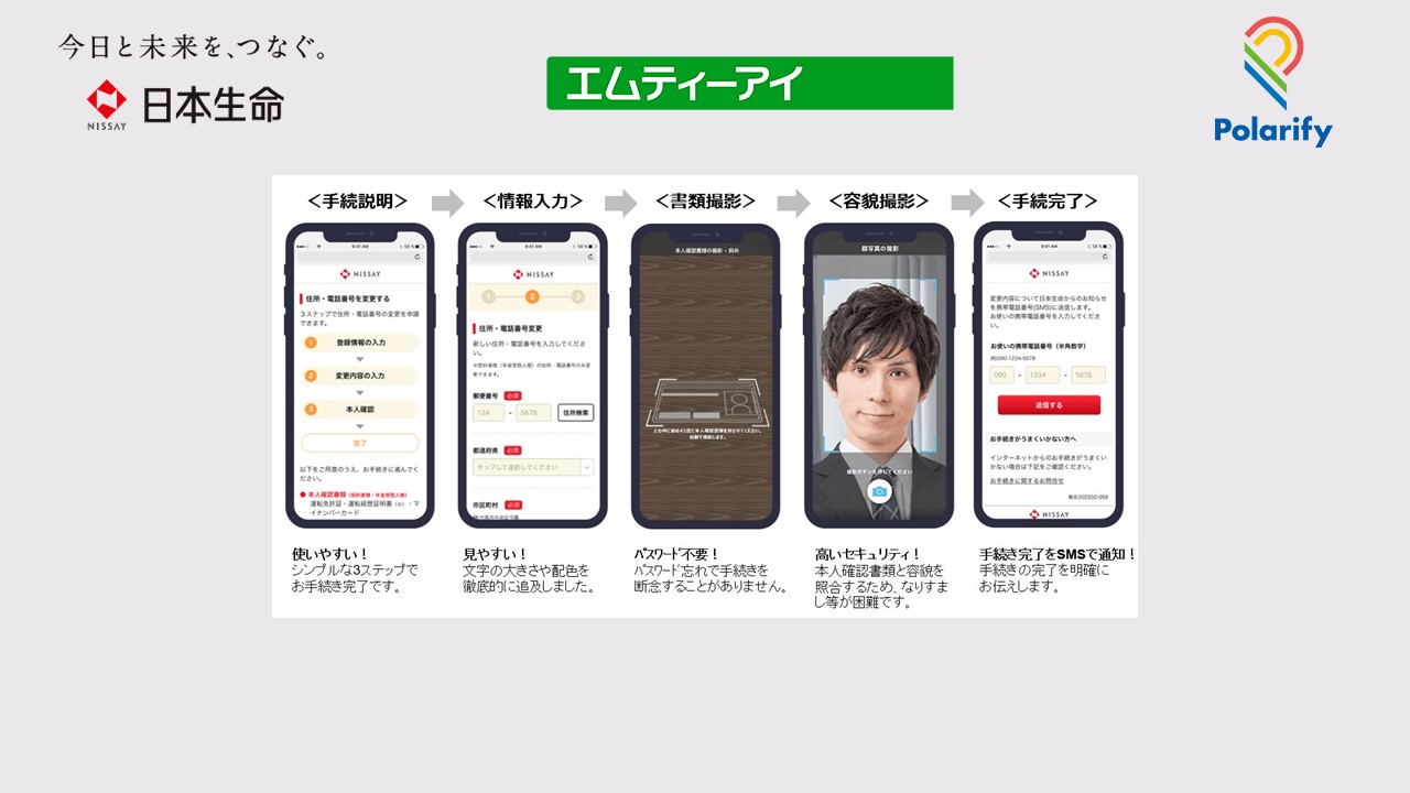 ニッセイ、eKYCによる手続き開始 | NCB Library 金融・決済の ”なぜ?!” が見える
