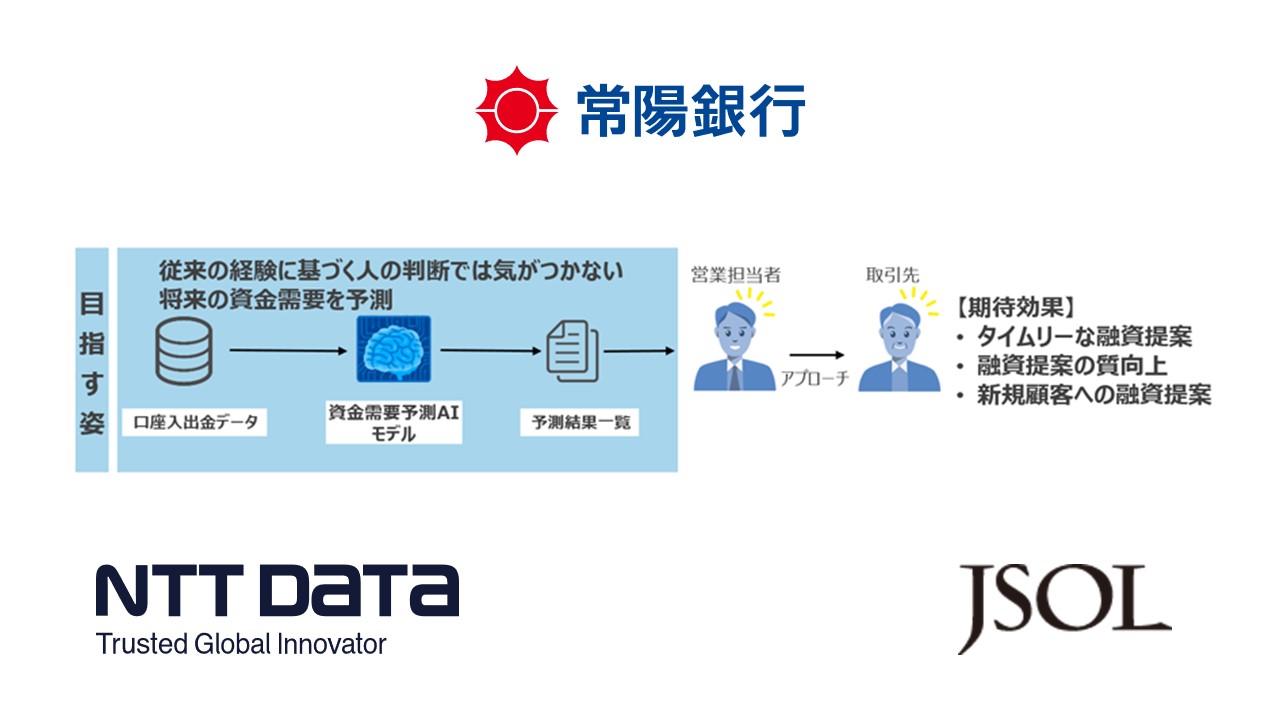 NTTD、資金需要をAIで予測 | NCB Library 金融・決済の ”なぜ?!” が見える