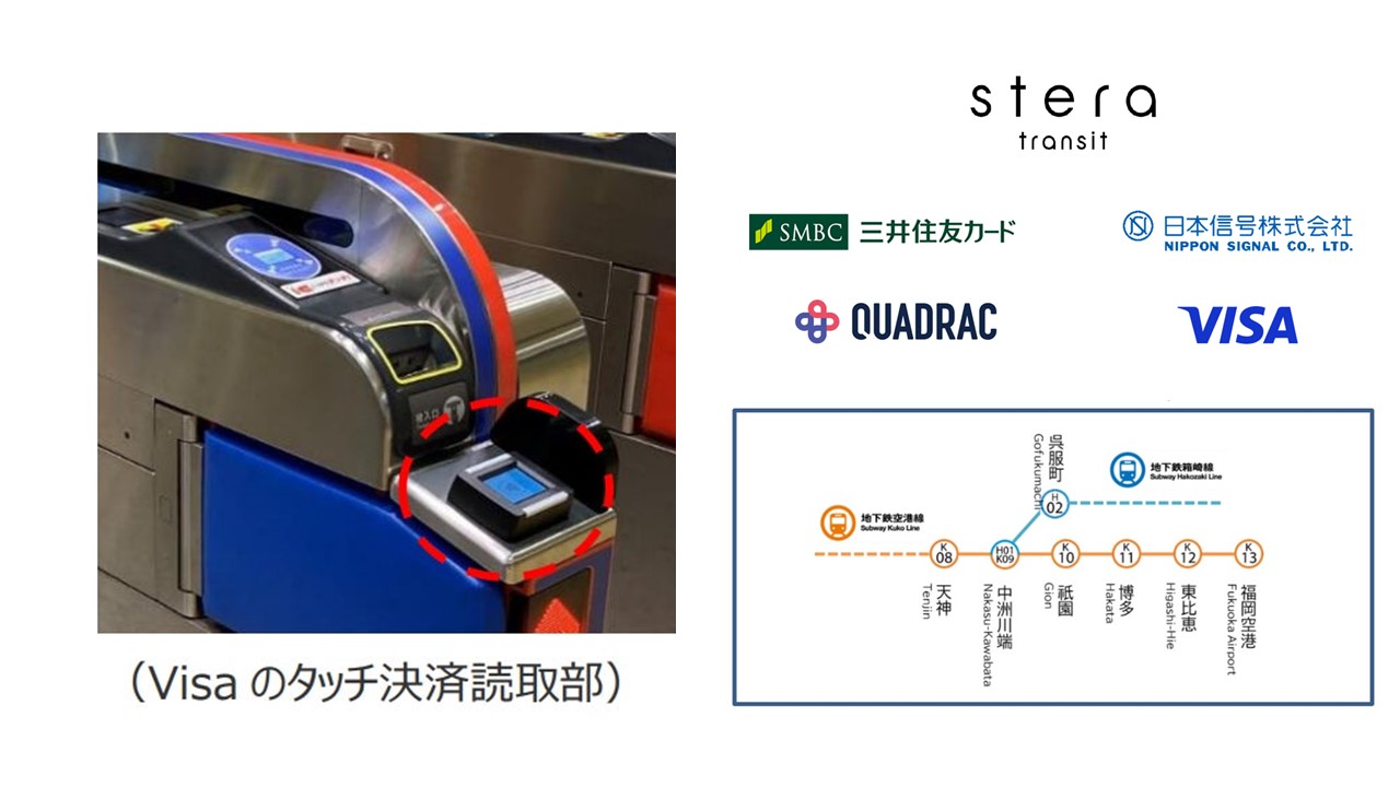 SMCC、福岡市地下鉄でVisaタッチ決済の実証実験を実施 | NCB Library 金融・決済の ”なぜ?!” が見える
