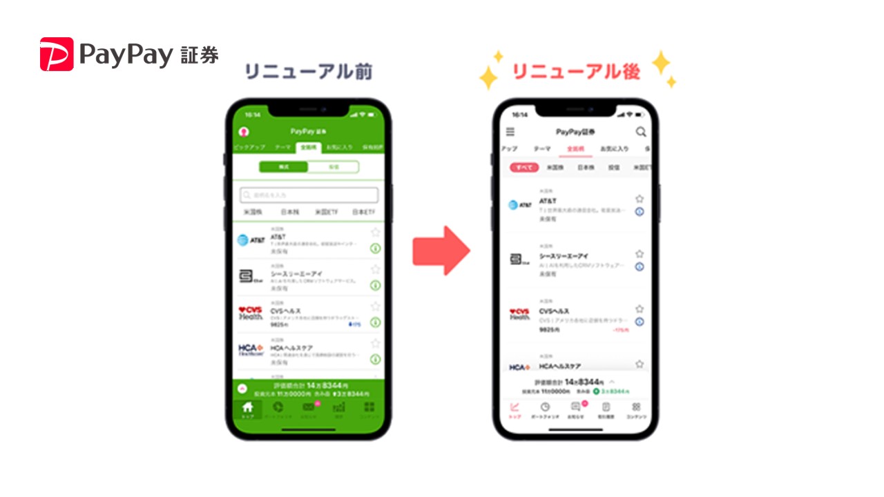 PayPay銀、Visaデビット利用明細一覧をリニューアル | NCB Library プロが解説するFinTechニュース