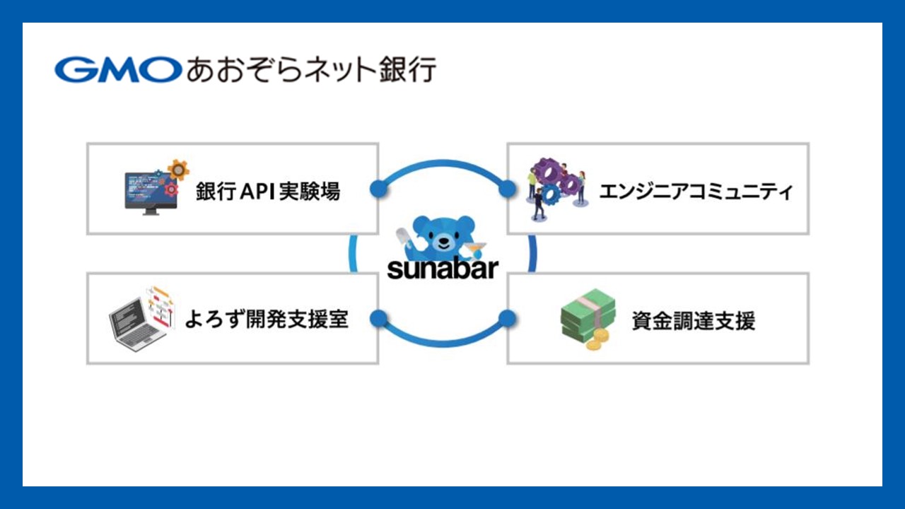 sunabar-GMOあおぞらネット銀行API実験場に新機能追加 | NCB Library 金融・決済の ”なぜ?!” が見える