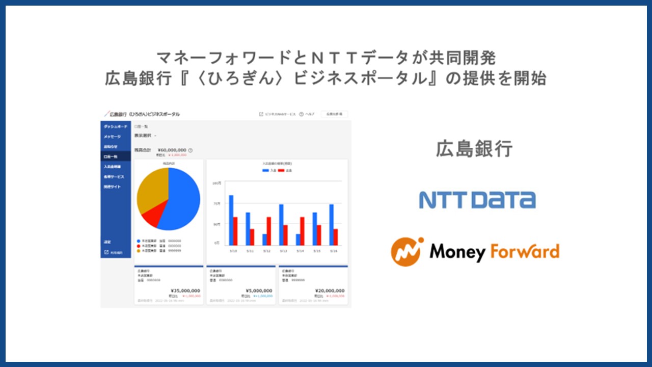 マネフォとNTTD、法人ポータルサイトを広島銀へ導入 | NCB Library 金融・決済の ”なぜ?!” が見える