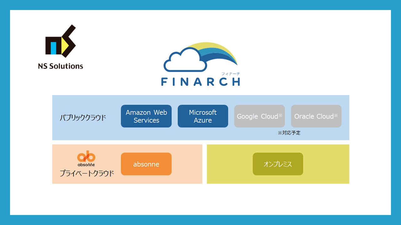NSSOL、金融機関向けクラウド活用最適化サービスを提供 | NCB Library 金融・決済の ”なぜ?!” が見える
