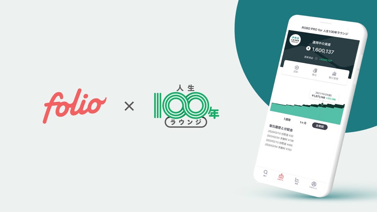 Folio、三井住友海上の福利厚生PFと連携 | NCB Library 金融・決済の ”なぜ?!” が見える