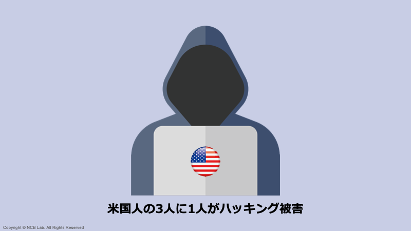 われわれの行動は常に狙われている | NCB Library 金融・決済の ”なぜ?!” が見える