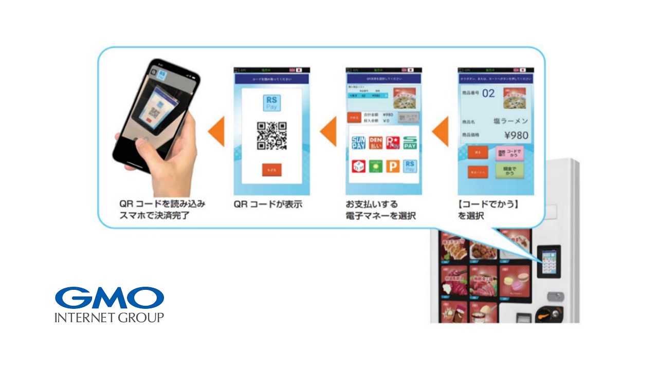 GMO-FG、端末なしでキャッシュレス支払い可能に | NCB Library プロが解説するFinTechニュース