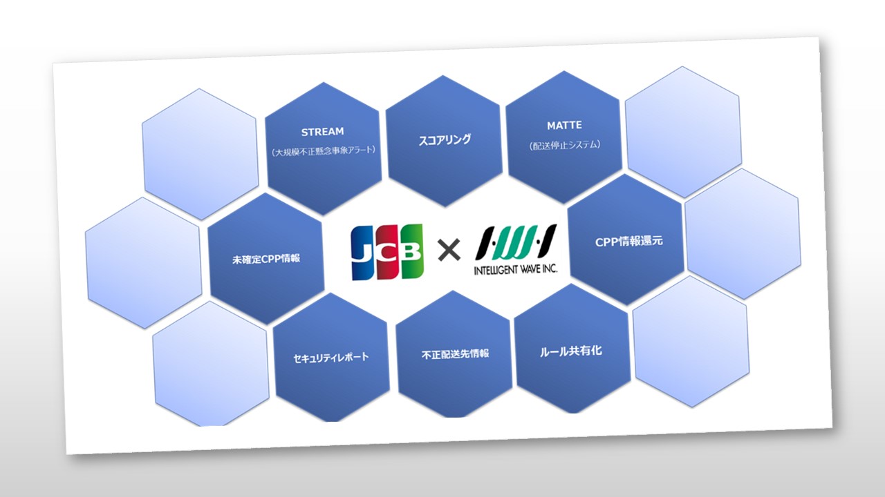 JCBとIWI、横断的クレジットカード不正利用対策で協業 | NCB Library 金融・決済の ”なぜ?!” が見える