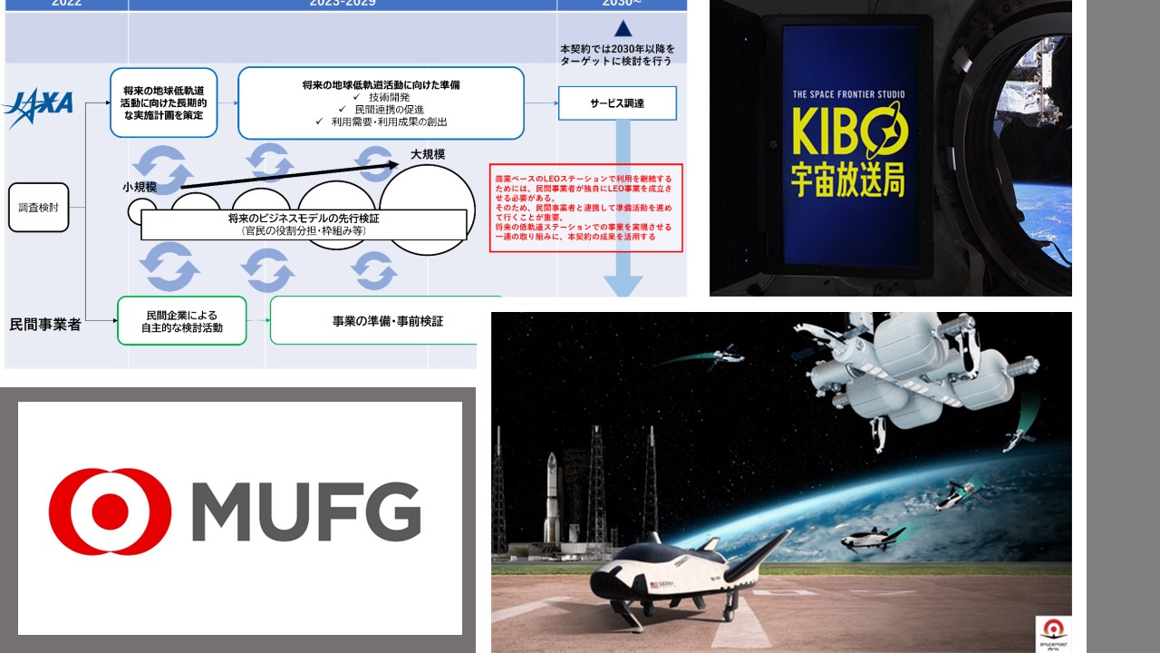 MUFG、JAXA宇宙環境に関する検討調査に参画 | NCB Library 金融・決済の ”なぜ?!” が見える