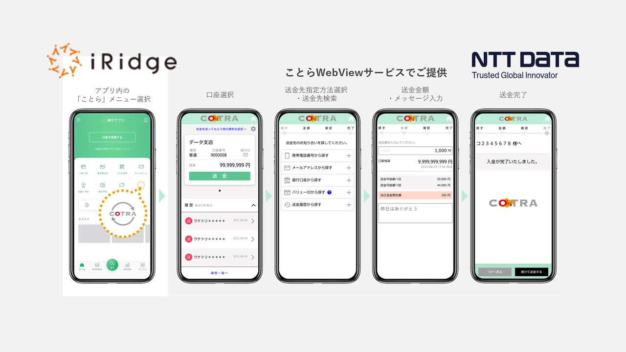 アイリッジ、NTTDのことら接続SOLを開発支援 | NCB Library 金融・決済の ”なぜ?!” が見える
