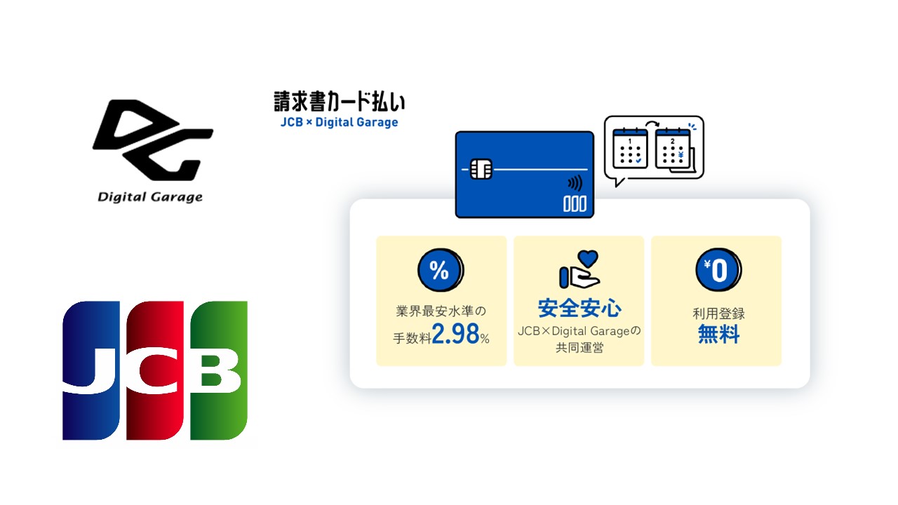 JCBイシュア向けの請求書カード払い | NCB Library 金融・決済の ”なぜ?!” が見える