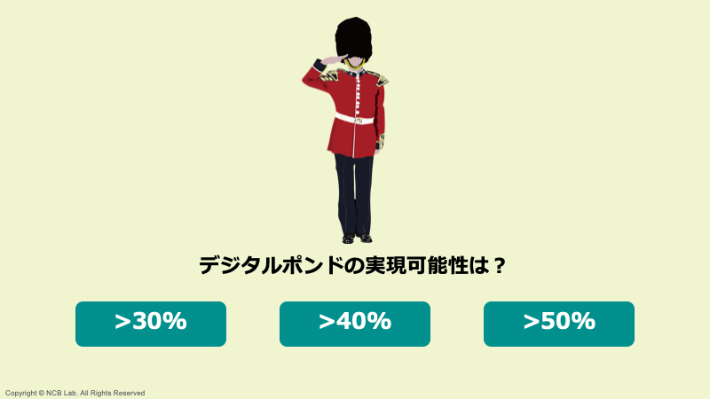 デジタルポンド実現の可能性？ | NCB Library 金融・決済の ”なぜ?!” が見える