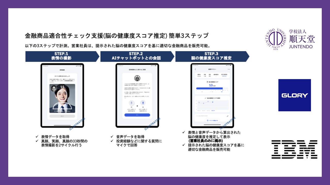 日本初の金融業務特化型AIアプリ | NCB Library 金融・決済の ”なぜ?!” が見える