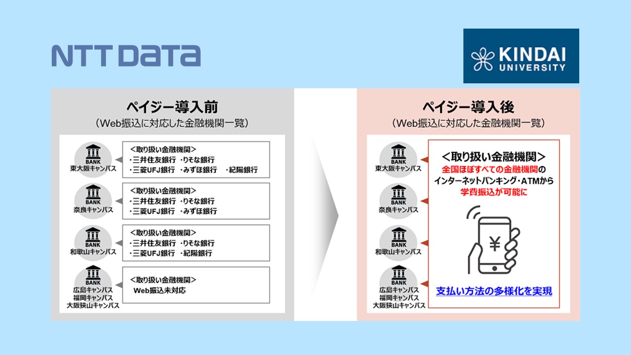 学費のWeb振込が可能に | NCB Library 金融・決済の ”なぜ?!” が見える