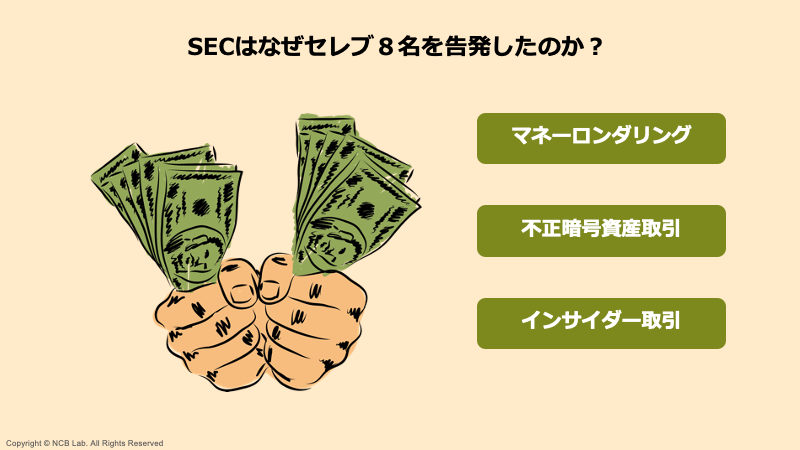 SECがセレブ8名を告発 | NCB Library 金融・決済の ”なぜ?!” が見える