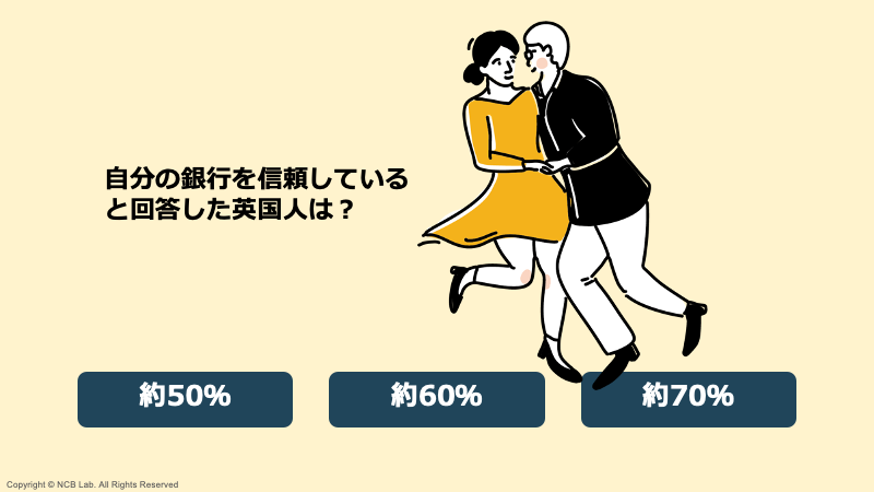 銀行破綻を心配する人々 | NCB Library 金融・決済の ”なぜ?!” が見える