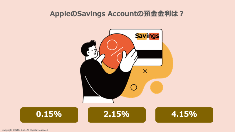 Apple Cardに貯蓄口座をつけた理由 | NCB Library 金融・決済の ”なぜ?!” が見える