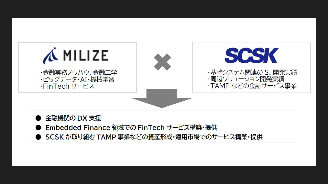 金融機関のDX支援で業務提携 | NCB Library 金融・決済の ”なぜ?!” が見える
