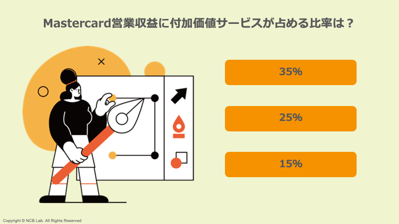 Mastercardサービス収益拡大にSMBツール | NCB Library 金融・決済の ”なぜ?!” が見える