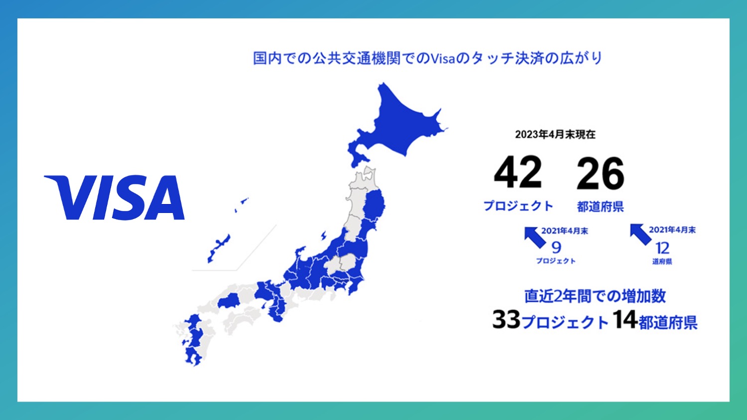 タッチ決済で乗車すると50％CB | NCB Library 金融・決済の ”なぜ?!” が見える