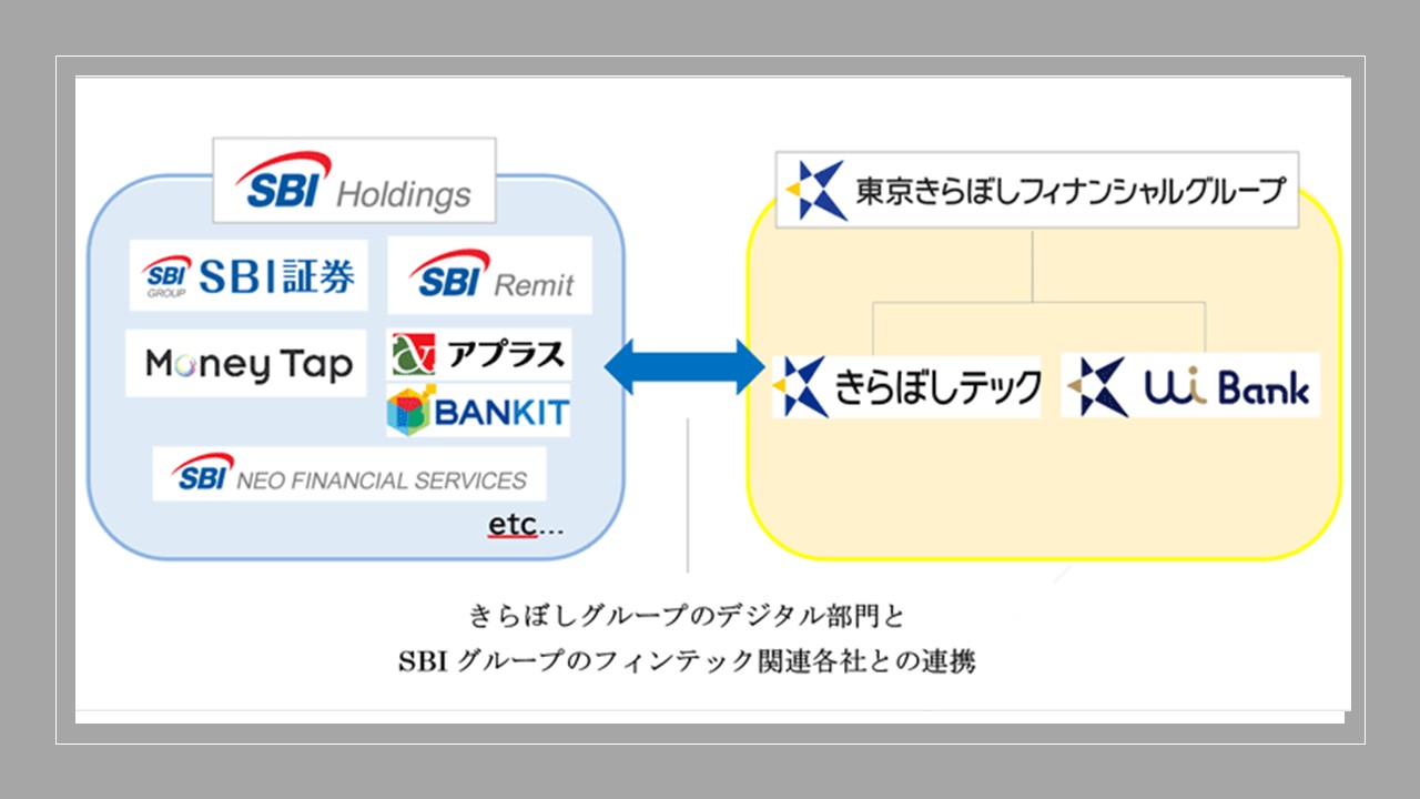 電力×BaaSが拓くグリーン預金戦略 | NCB Library 金融・決済の ”なぜ?!” が見える