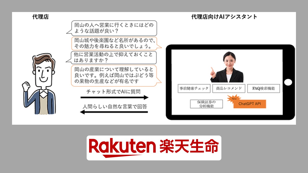 生成AIを活用した保険代理店アシスト機能 | NCB Library 金融・決済の ”なぜ?!” が見える
