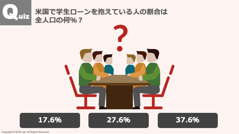 米国学生ローン返済再開で、新たな問題が表面化 | NCB Library 金融・決済の ”なぜ?!” が見える