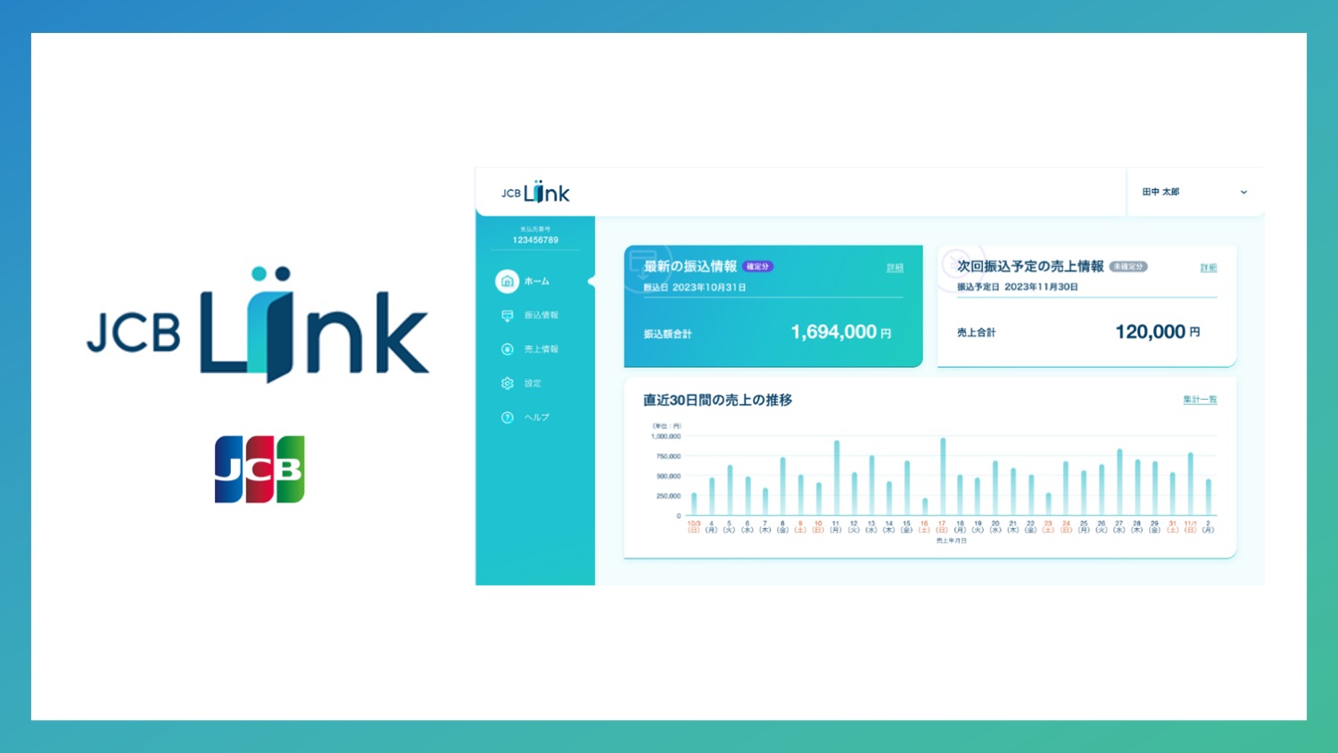 加盟店向けDXオンラインサービスをリリース | NCB Library 金融・決済の ”なぜ?!” が見える
