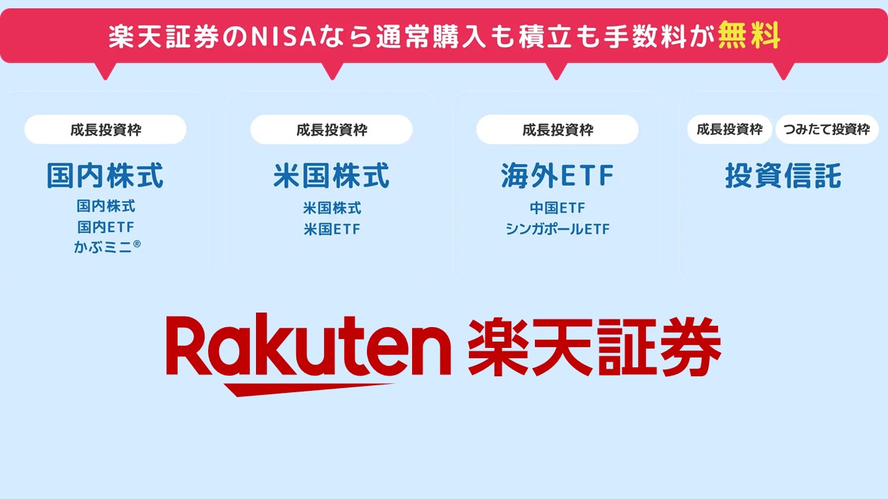 新NISA対象商品の取引手数料を無料に | NCB Library 金融・決済の ”なぜ?!” が見える