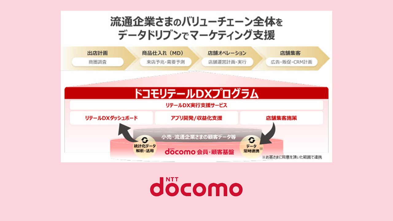 リテールDXプログラムの提供開始 | NCB Library 金融・決済の ”なぜ?!” が見える