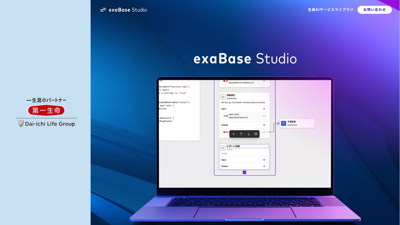 生成AIにより50%生産性向上を見込む | NCB Library 金融・決済の ”なぜ?!” が見える