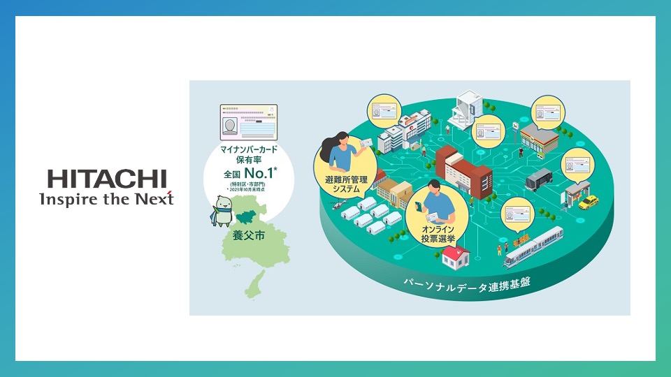 マイナンバーカードを用いた市民サービスを開始 | NCB Library 金融・決済の ”なぜ?!” が見える