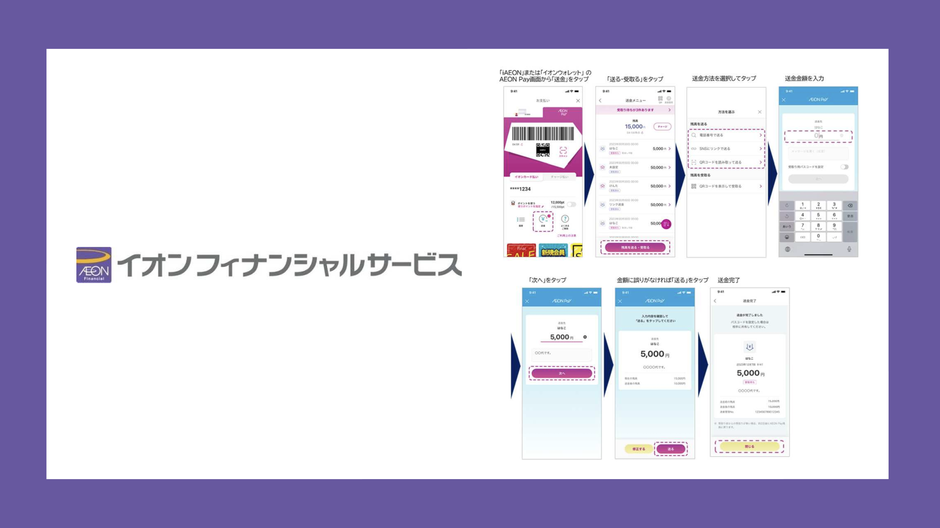 個人間送金機能をAEON Payで提供 | NCB Library 金融・決済の ”なぜ?!” が見える