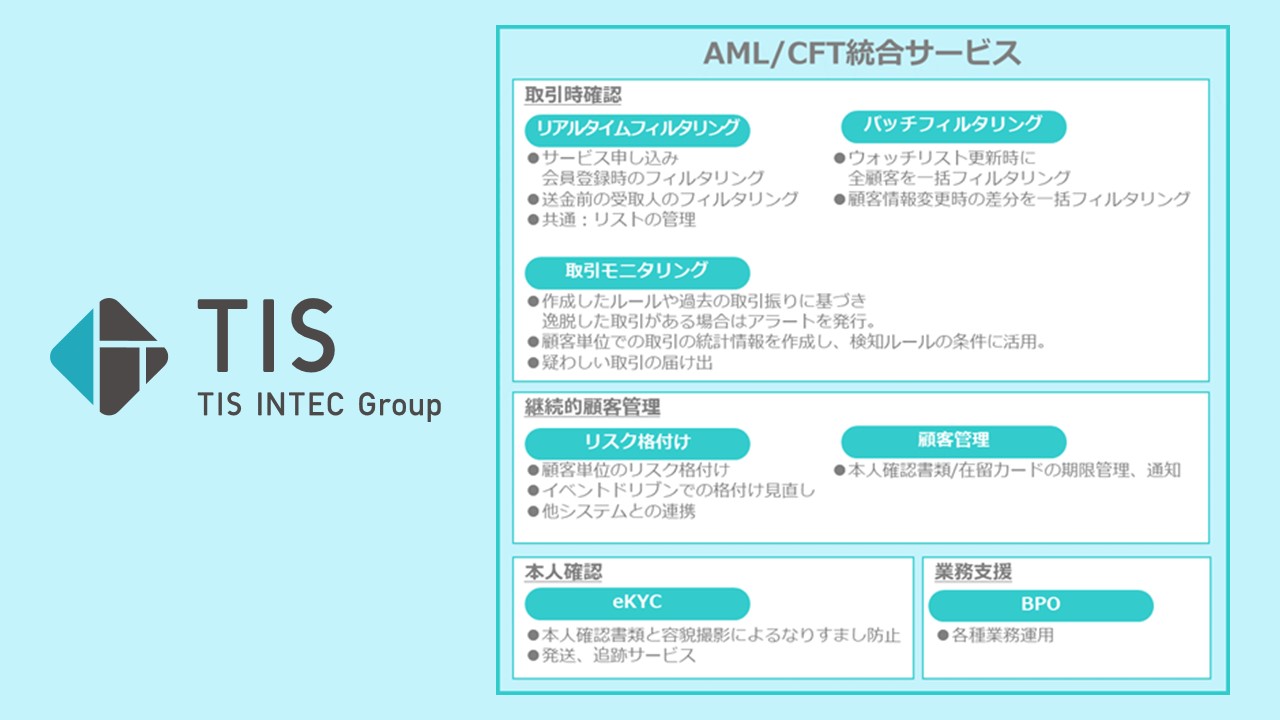 AML/CFT統合サービスを提供開始 | NCB Library 金融・決済の ”なぜ?!” が見える