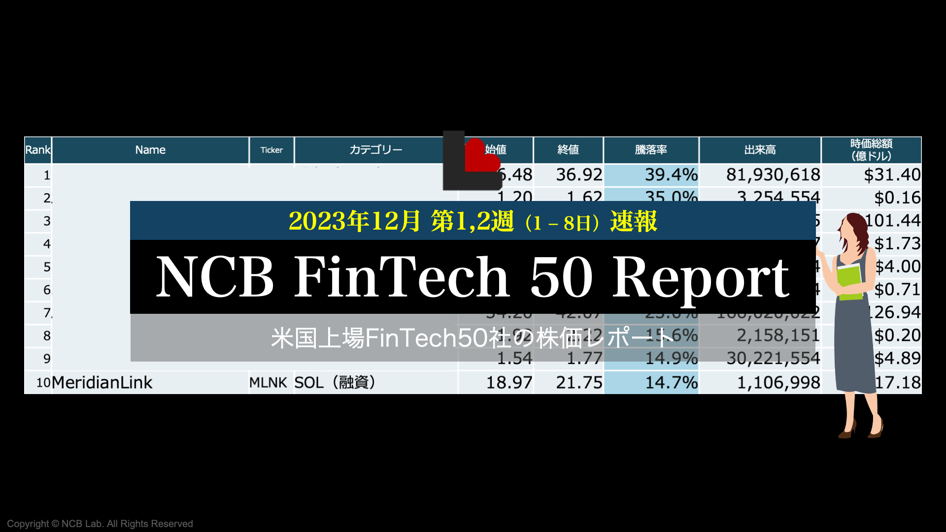 NCB FinTech50 Report 12月第1-2週の騰落率トップはあの融資FinTechに | NCB Library 金融・決済の ”なぜ?!” が見える