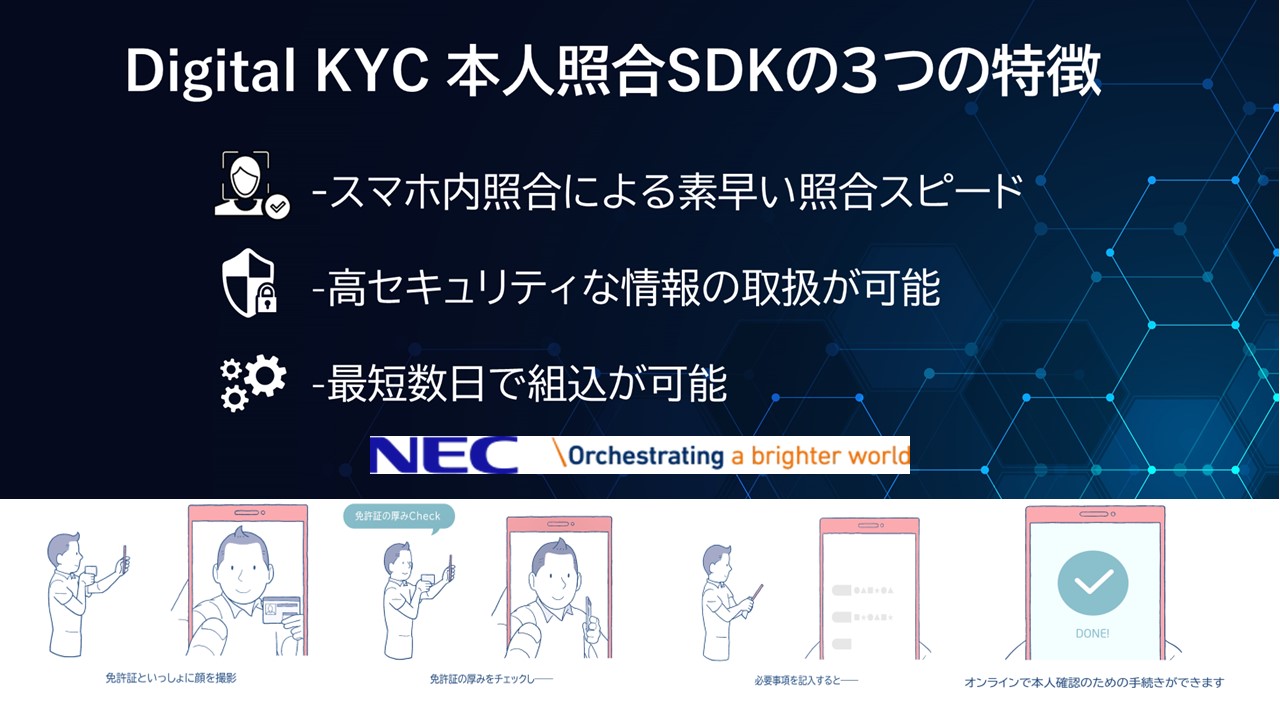 顔認証eKYCサービスが機能追加 | NCB Library 金融・決済の ”なぜ?!” が見える