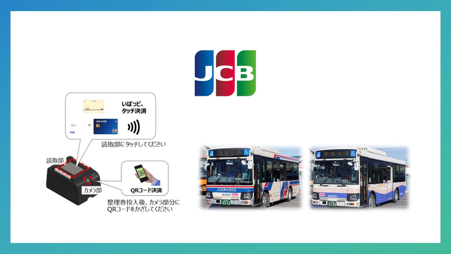 茨城の路線バスにてタッチ決済開始 | NCB Library 金融・決済の ”なぜ?!” が見える