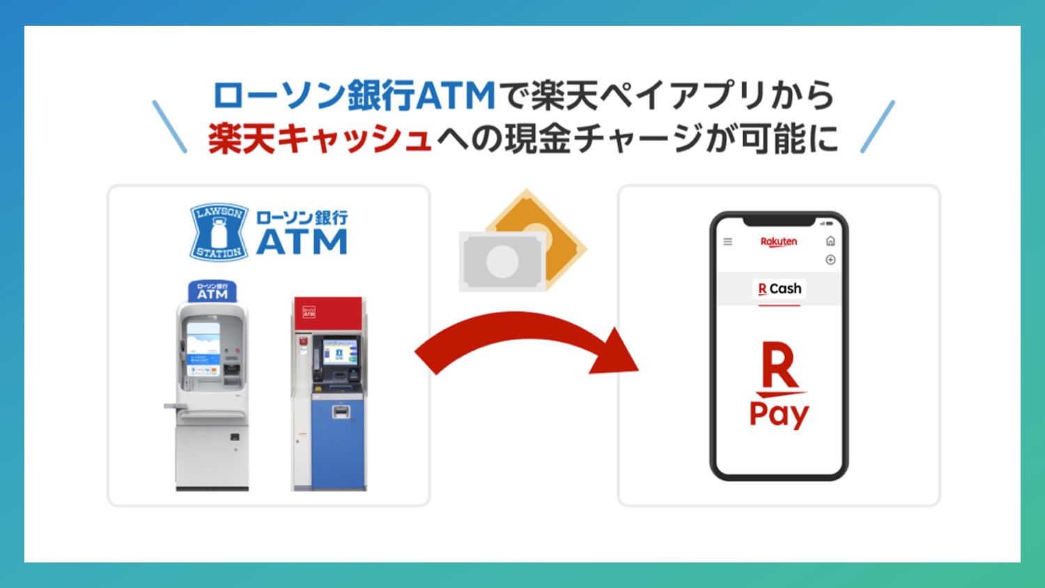 アプリからATMで現金チャージ | NCB Library 金融・決済の ”なぜ?!” が見える