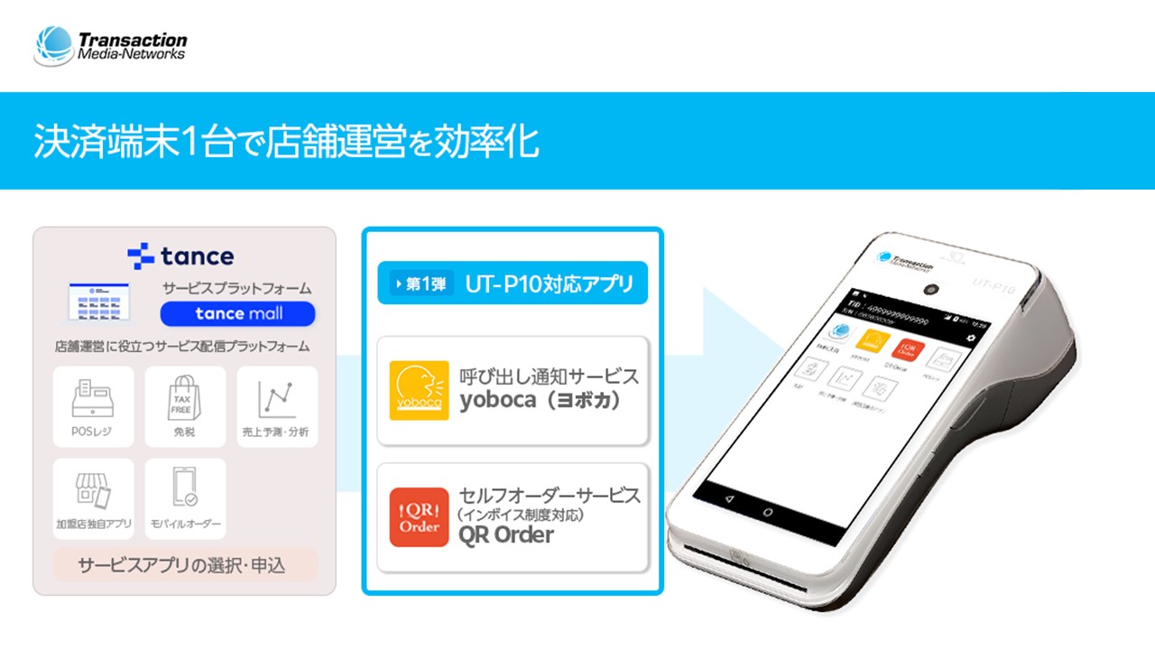 カードグループ会社と店舗DX支援を推進 | NCB Library 金融・決済の ”なぜ?!” が見える
