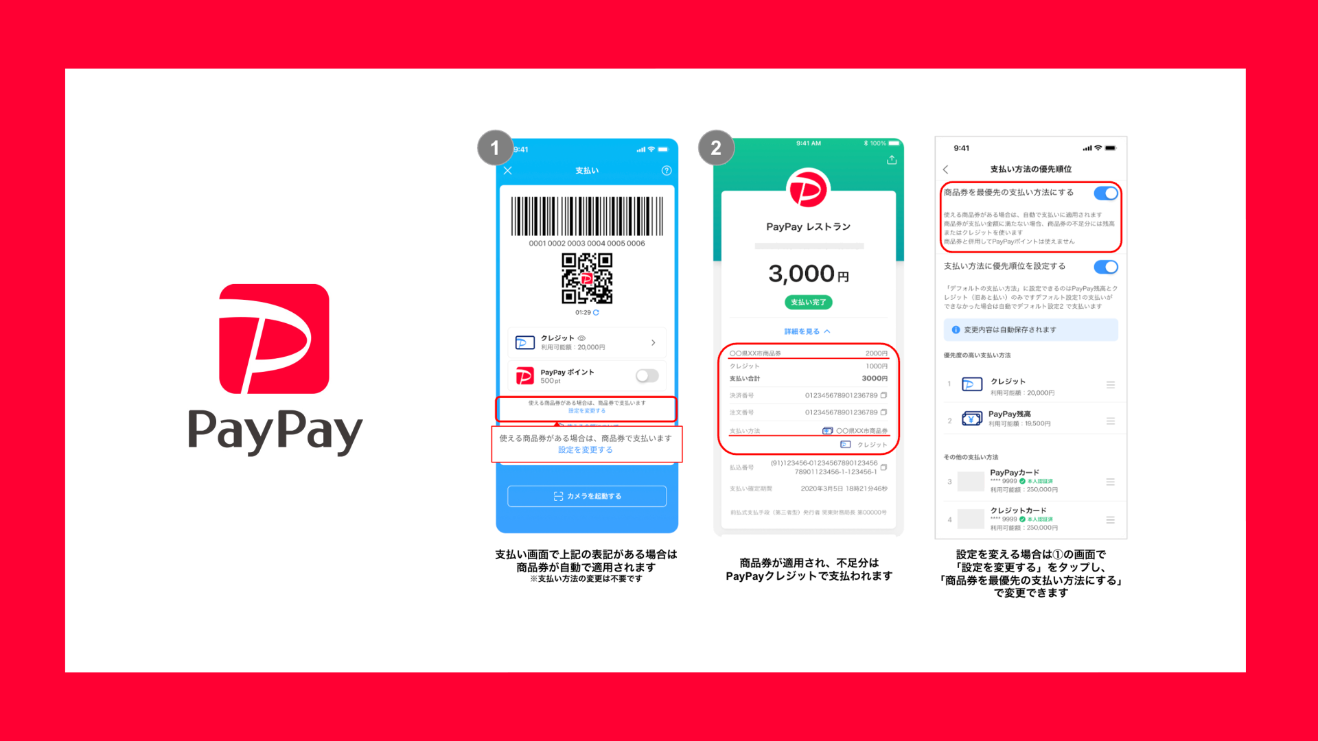 全国54自治体が採用へ、商品券コードで変わる地域施策 | NCB Library 金融・決済の ”なぜ?!” が見える