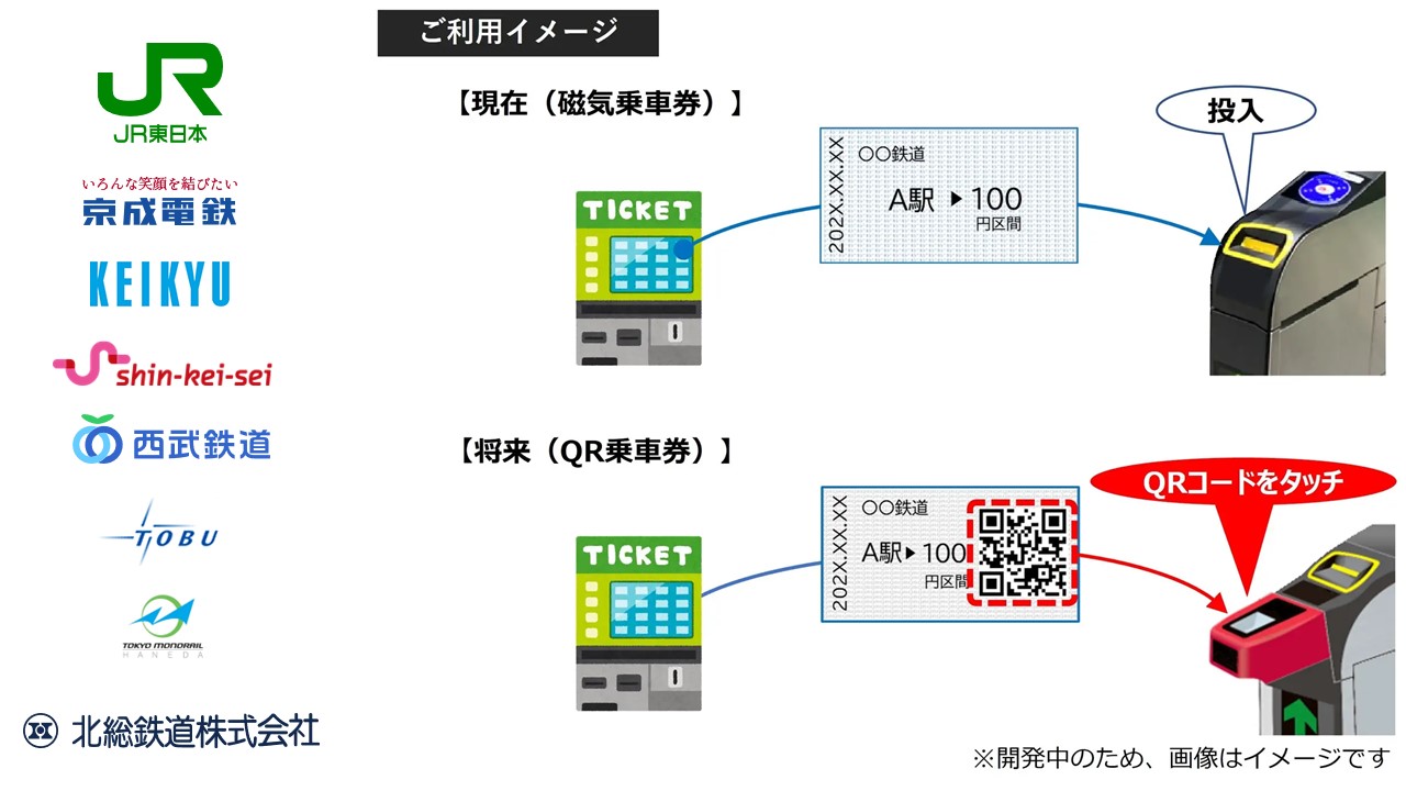 磁気からQRコードへ、乗車券の置き換えを進める | NCB Library 金融・決済の ”なぜ?!” が見える