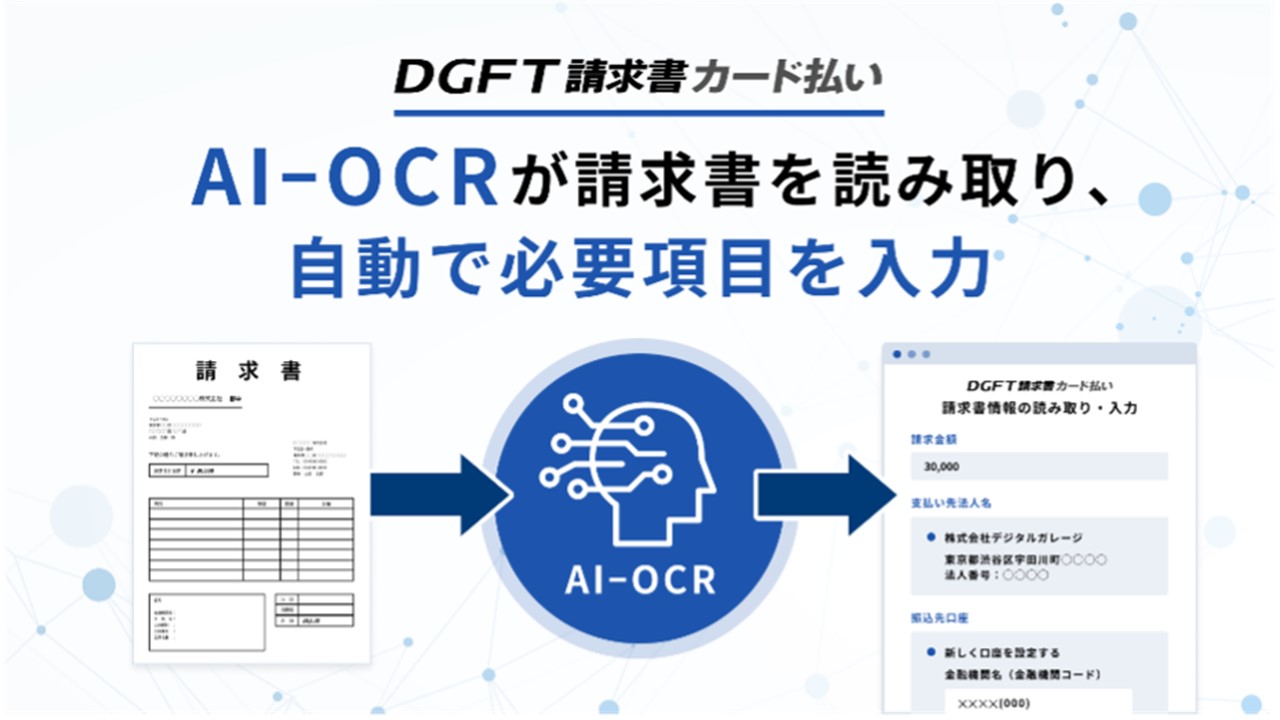 AI-OCR導入でB2B決済の効率化を実現 | NCB Library 金融・決済の ”なぜ?!” が見える