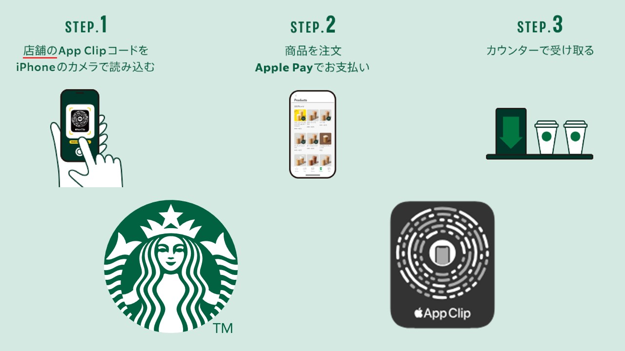 簡単オーダー、全国でApp Clipを展開 | NCB Library 金融・決済の ”なぜ?!” が見える