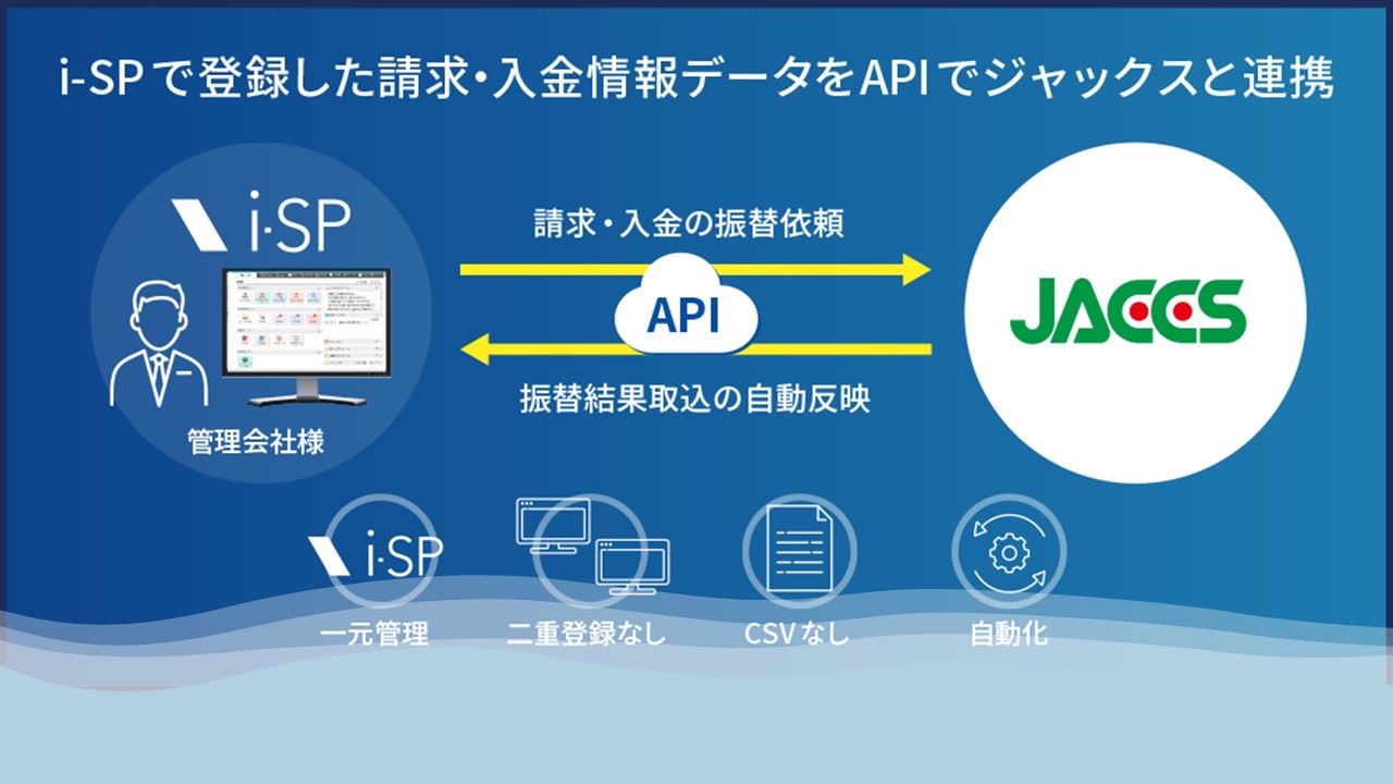 家賃保証の効率化、API連携がもたらす効果 | NCB Library 金融・決済の ”なぜ?!” が見える